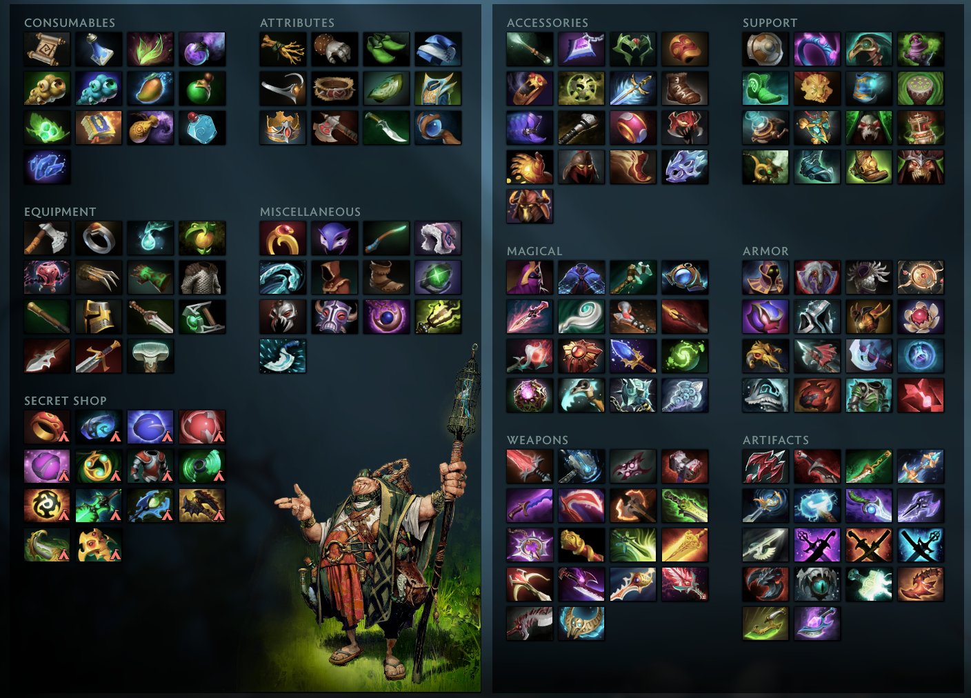 Dota 1 Vs Dota 2 Items