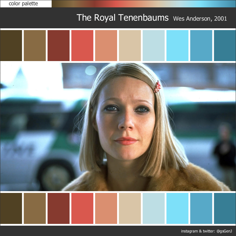 Wes Anderson Color Palette