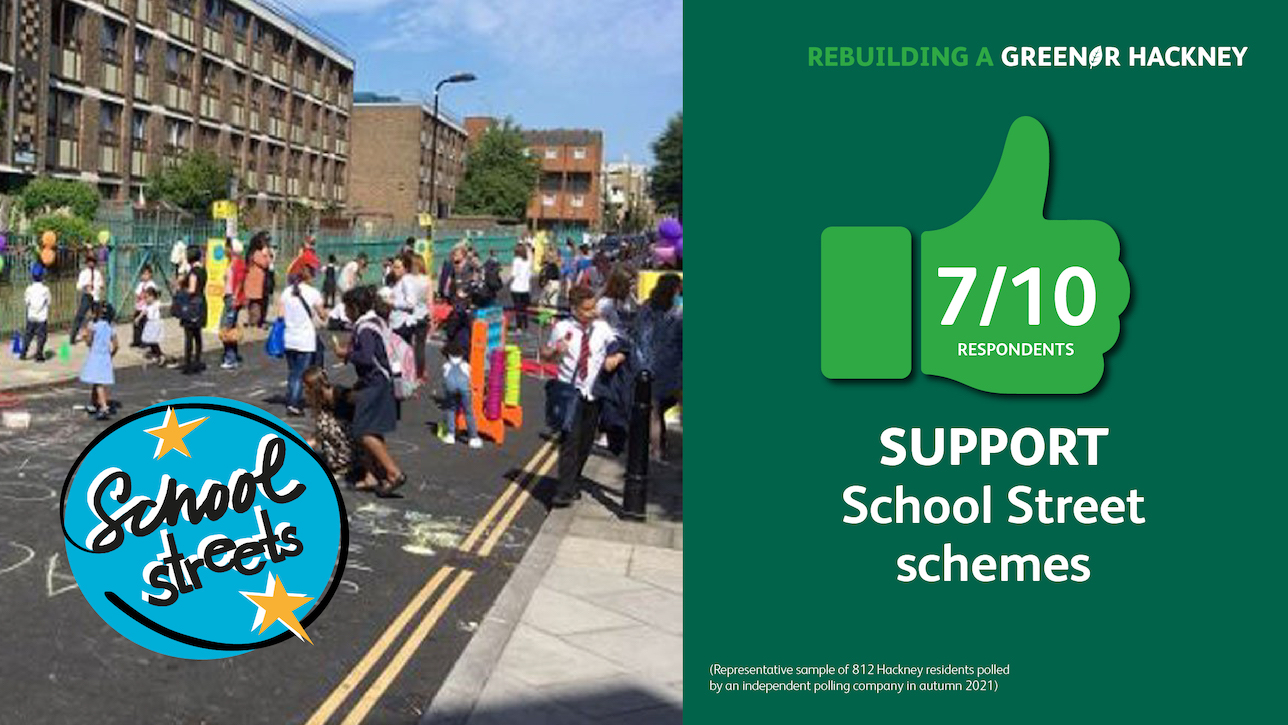 Hackney Council on Twitter: "People were also asked whether they: 🌿 Supported the rebuilding a ...