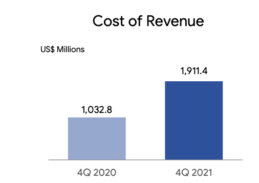 Every time $ARKK/growth tries to break out, it's met with continued ...