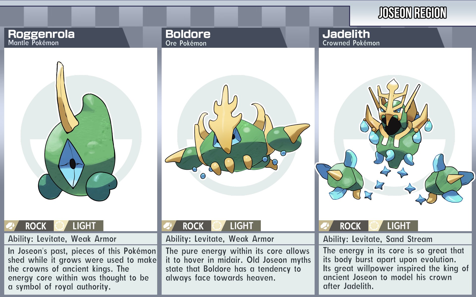 Pokemon Roggenrola Evolution
