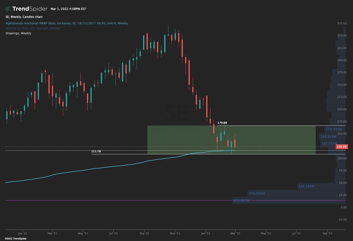 Thread by @AnthonyOhayon on Thread Reader App – Thread Reader App