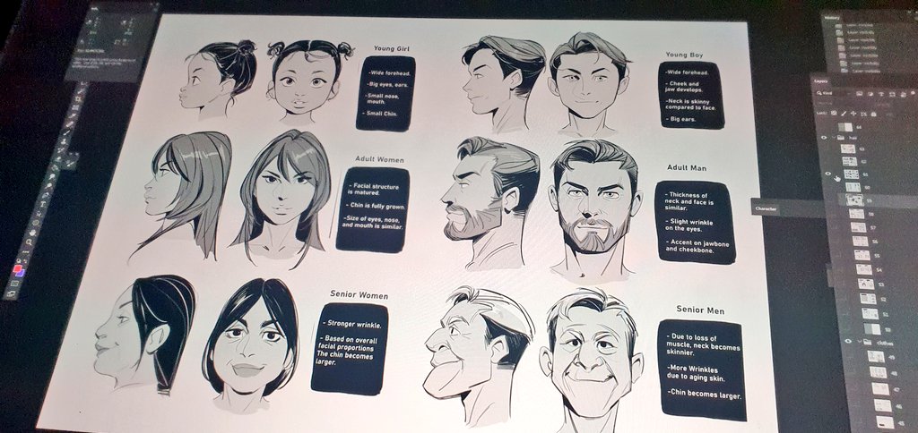 Mise à Jour 62 Imagen Design Your Own Anime And Manga Characters Vn