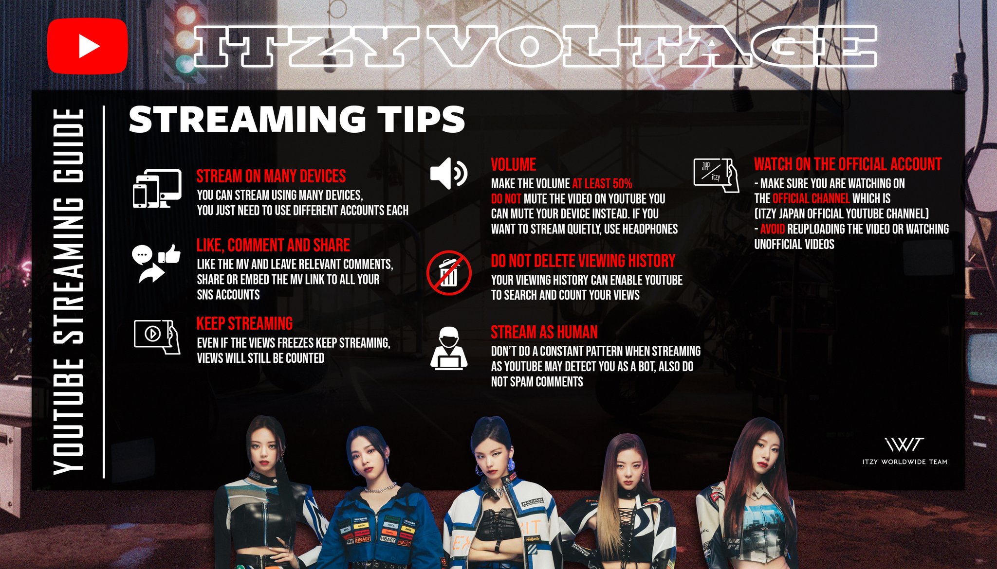ITZY Worldwide Team on Twitter: "[Voltage YouTube Streaming Guide] P2 #ITZY #Voltage ...