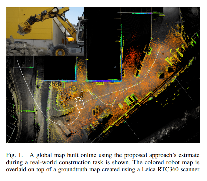 Featured Papers @ICRA2022 on Twitter: "2/47 "Graph-based Multi-sensor Fusion for Consistent ...