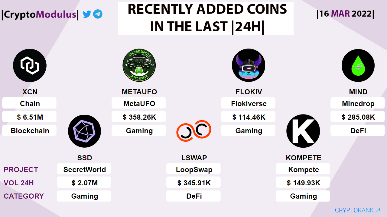 Loop Network (@LoopNetwork3) / Twitter