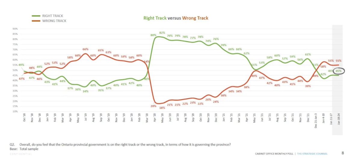 Tim Abray on Twitter: "I waited a beat before responding to this story. I feel very passionately ...
