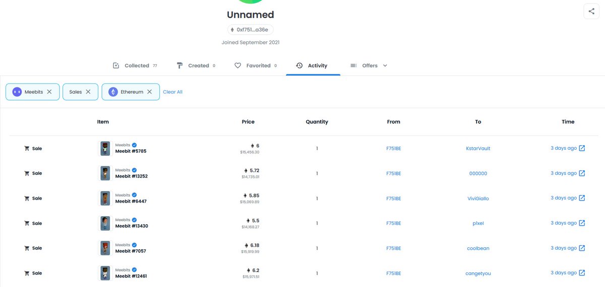 Thread by @NFTethics on Thread Reader App – Thread Reader App