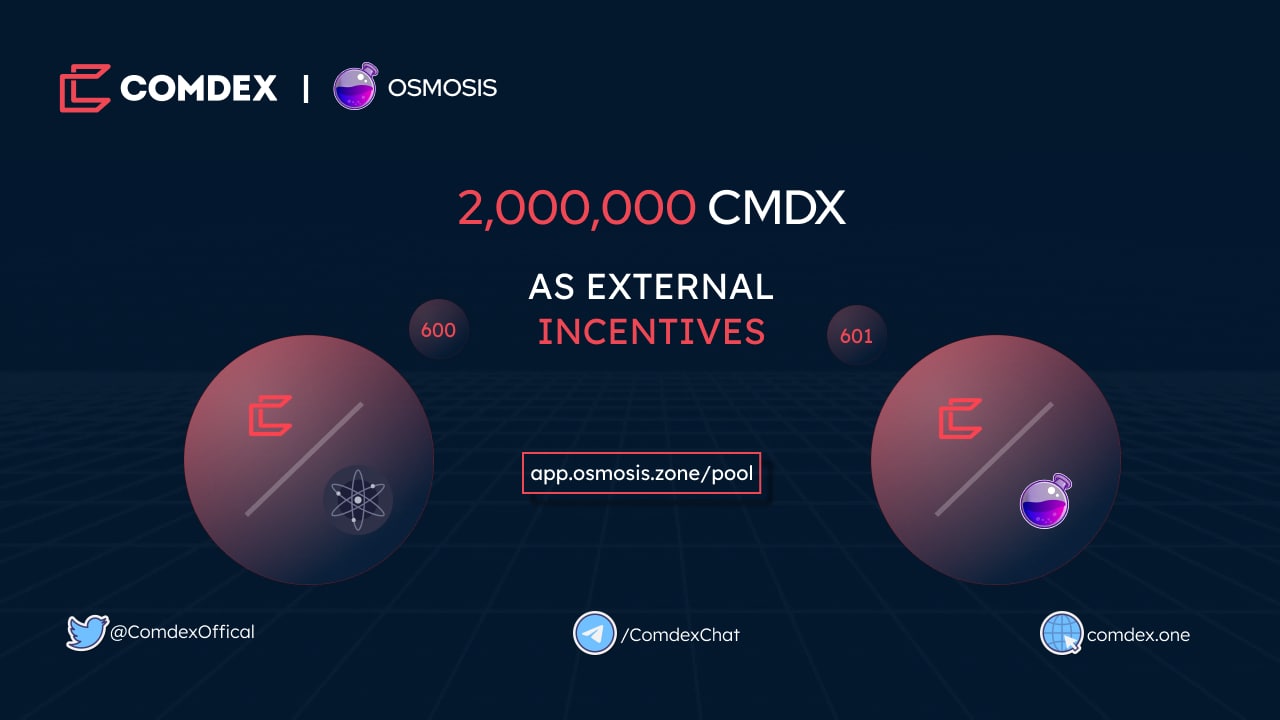 Comdex - Democratizing Finance on Twitter: "The 2,000,000 $CMDX @osmosiszone external incentives ...