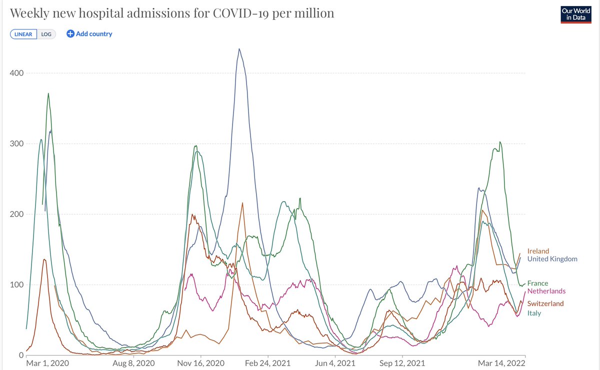 Get ready – Digby's Hullabaloo