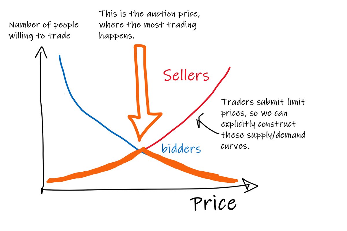 Thread by @therobotjames on Thread Reader App – Thread Reader App