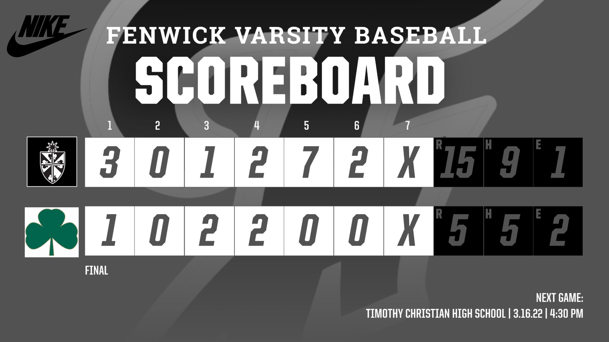 Varsity Font Numbers 16