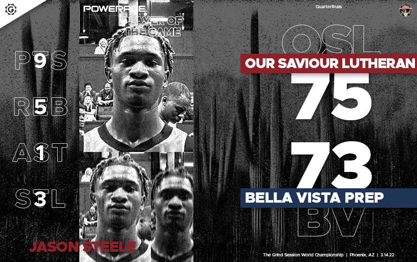 The Grind Session on Twitter: "FINAL Our Saviour Lutheran (NY) 75 Bella Vista Prep (AZ) 73 ...