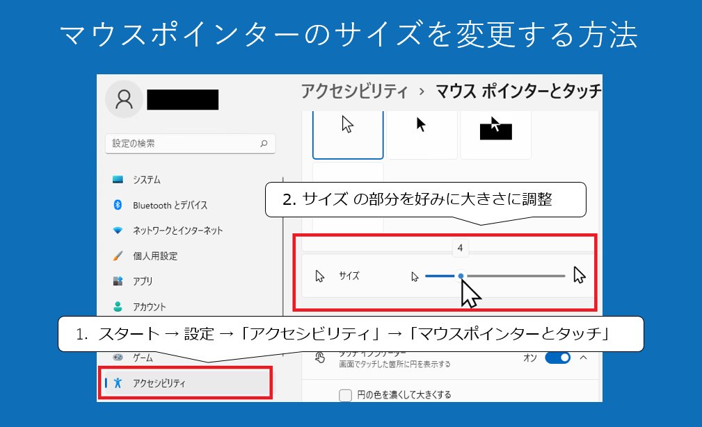 🇺🇦鈴木りんりん┃投資 & 学びメモ🇺🇦 on Twitter: "マウスポインターサイズのデフォルトは1でしょうか、2でしょうか。他の設定も、いじくり倒したあげくもとに戻せなくなったという声 ...