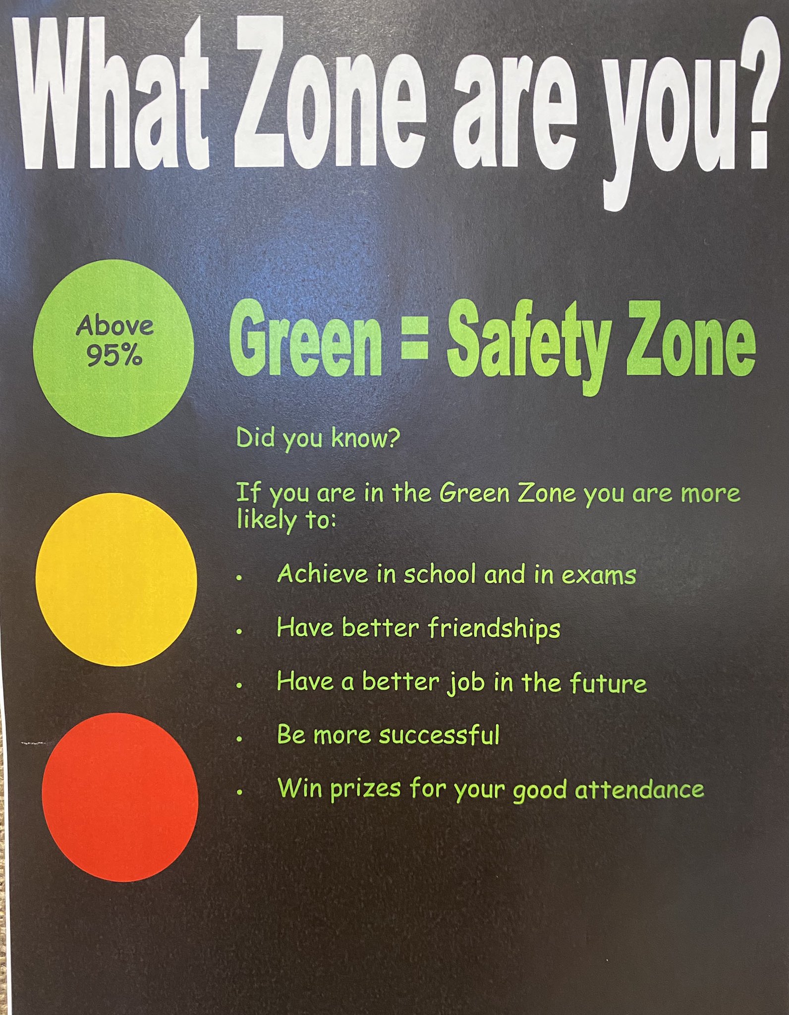 Giles on Twitter: "What zone is your child in? @stgilesacad We hope for ...
