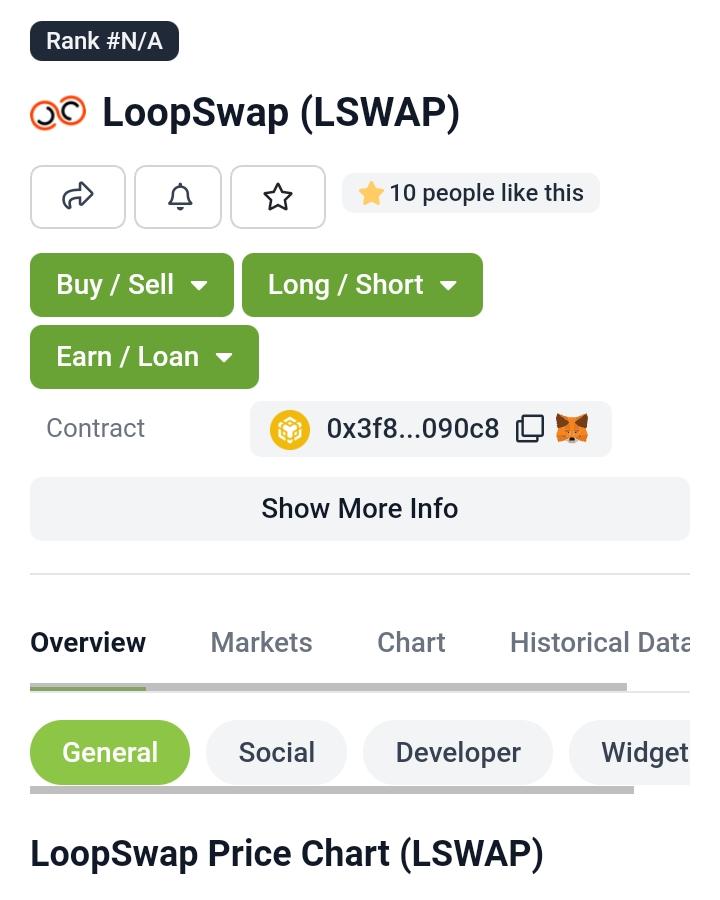 Loop Network (@LoopNetwork3) / Twitter