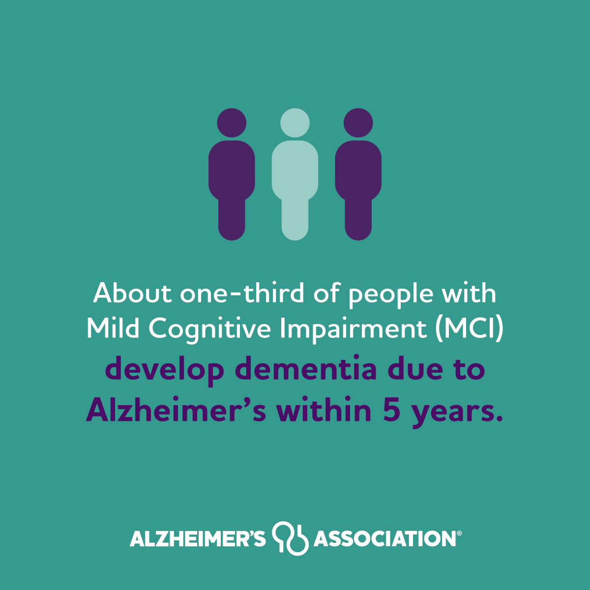 Mild Cognitive Impairment