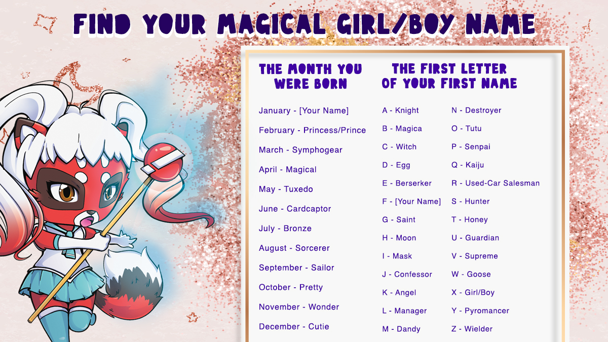 What Are Magical Girl Names