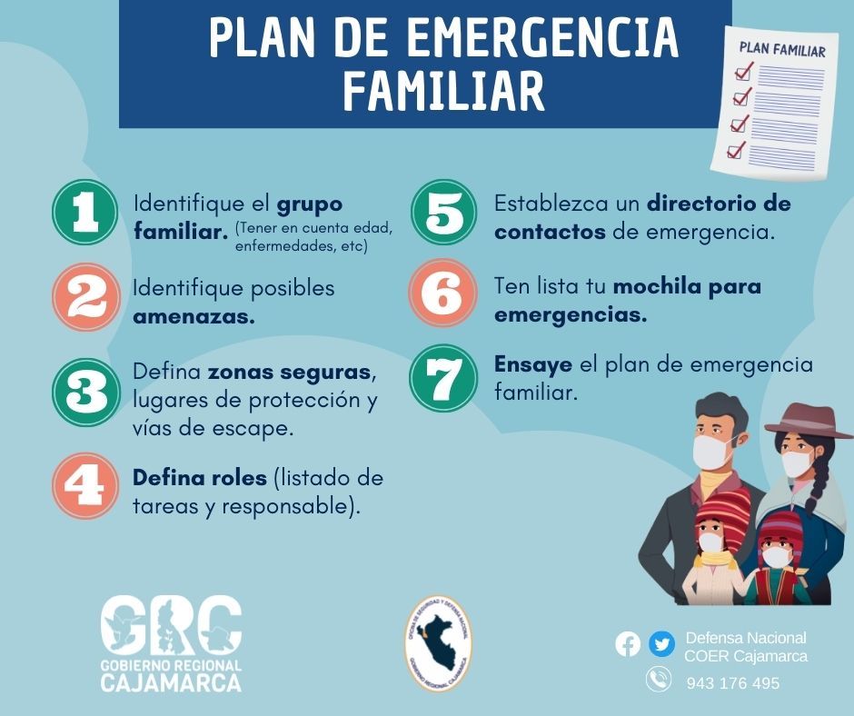 Plan De Emergencia Familiar