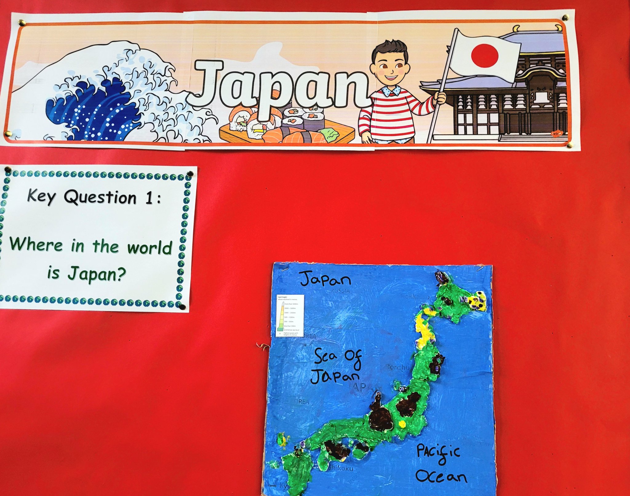 Culter School and Nursery on Twitter: "Primary 6's have been learning ...