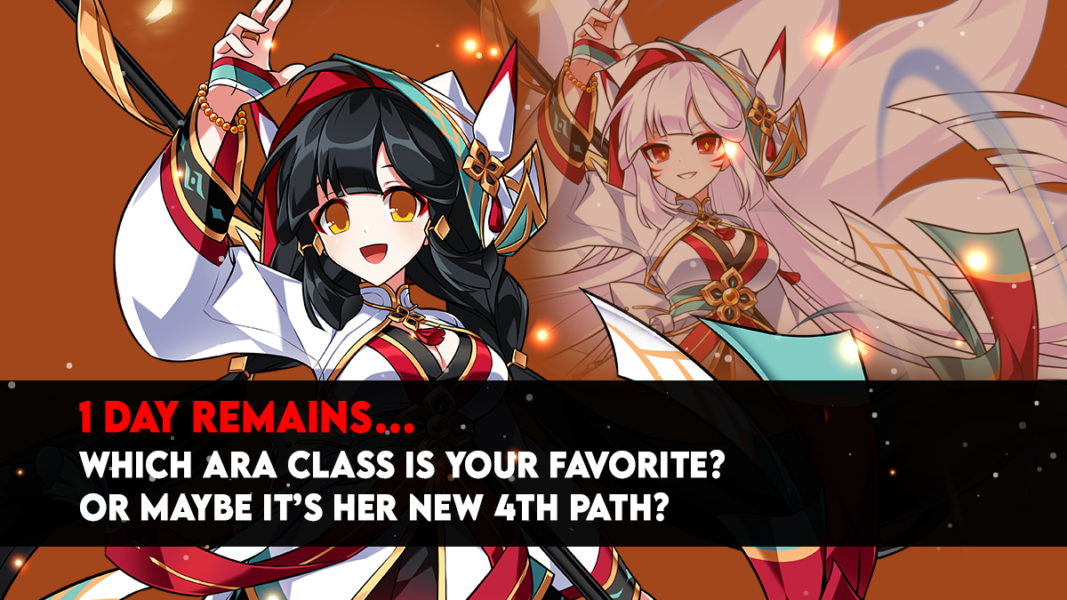 Elsword Characters 2022