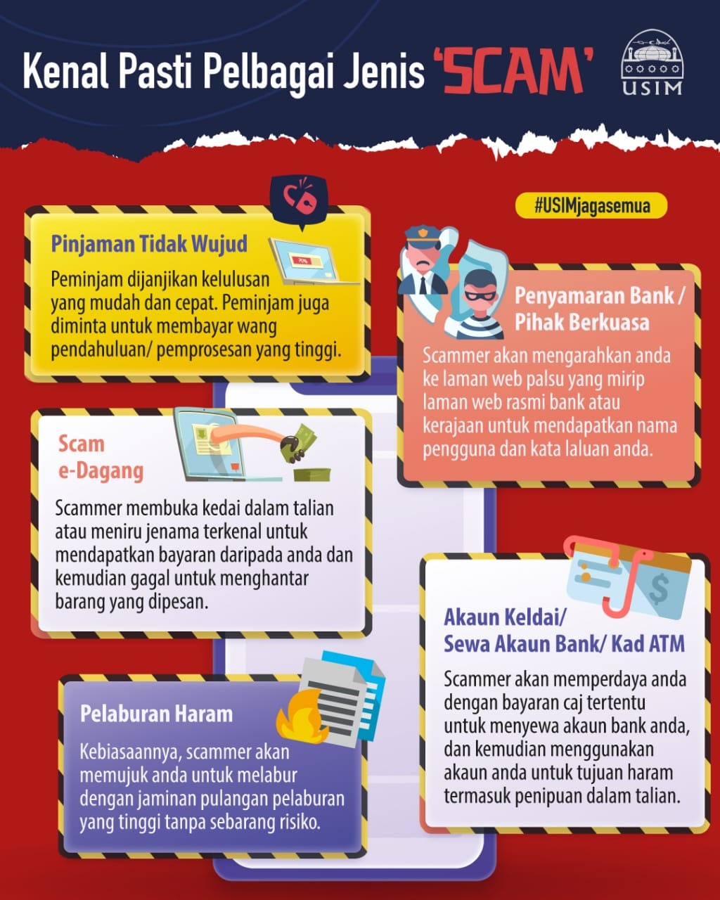 USIM Official on Twitter: "#ElakScam Min nak share jenis-jenis scam yang ada. Antaranya pinjaman ...