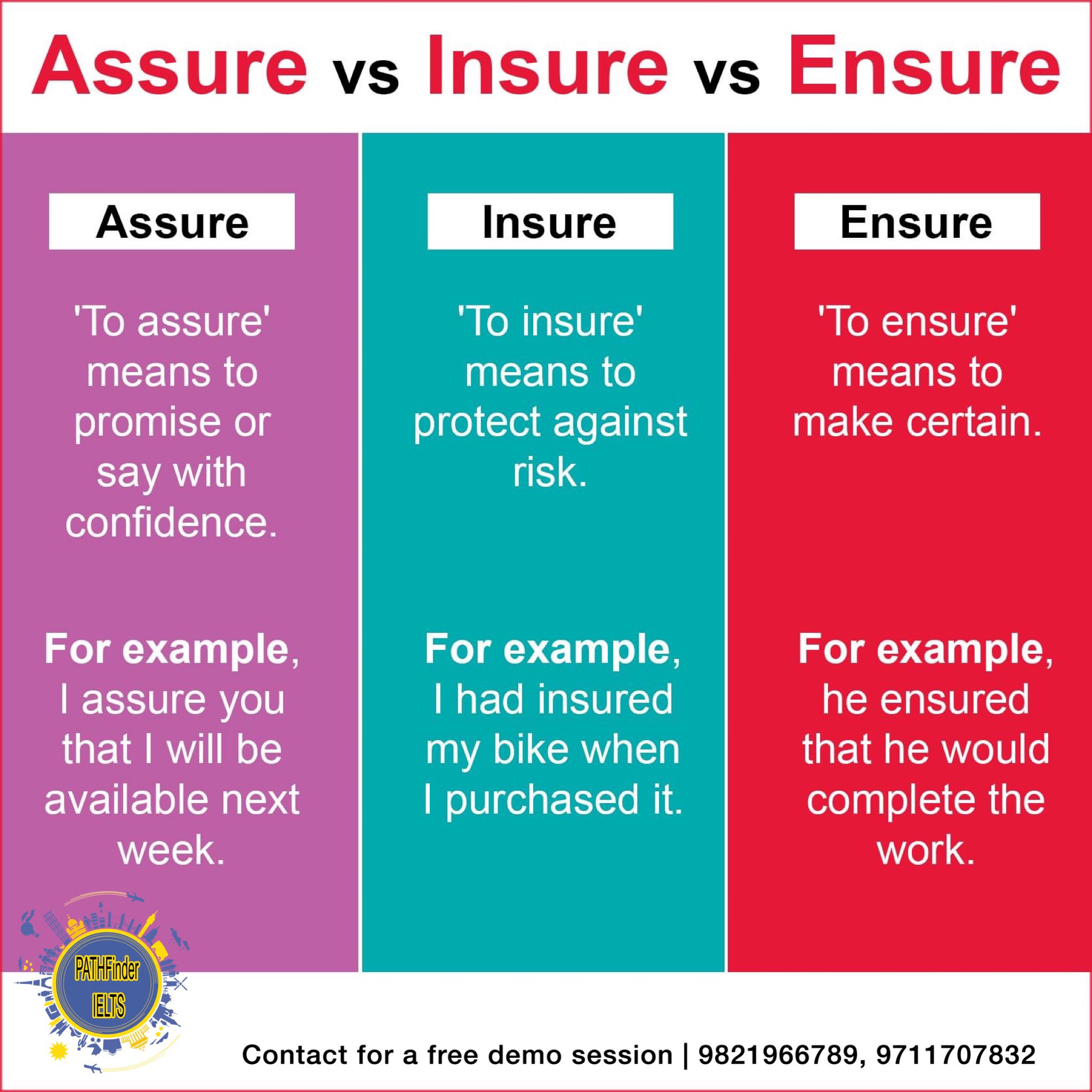 Ensure Vs Insure