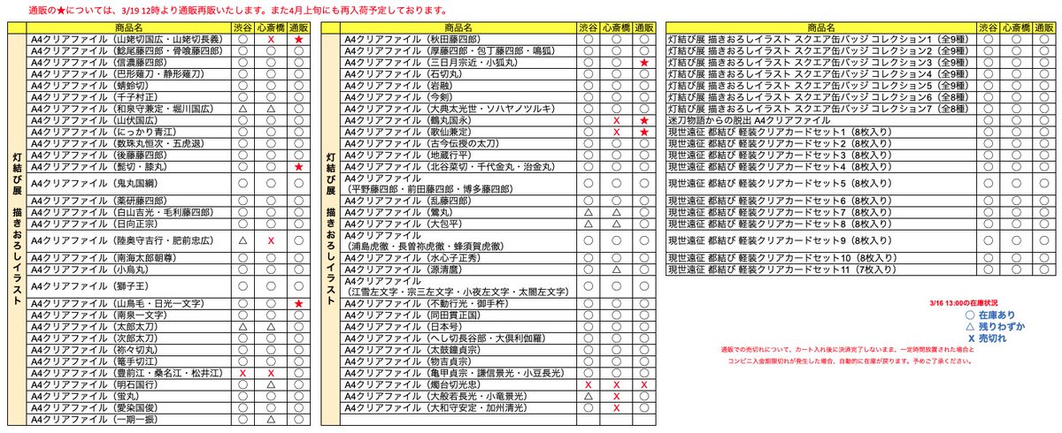 刀剣乱舞-ONLINE- 6周年企画 現世遠征 都結び」 (@tkrb_musubi) / X 刀剣乱舞-ONLINE- 6周年企画 現世遠征 都結び」 (@tkrb_musubi) / X