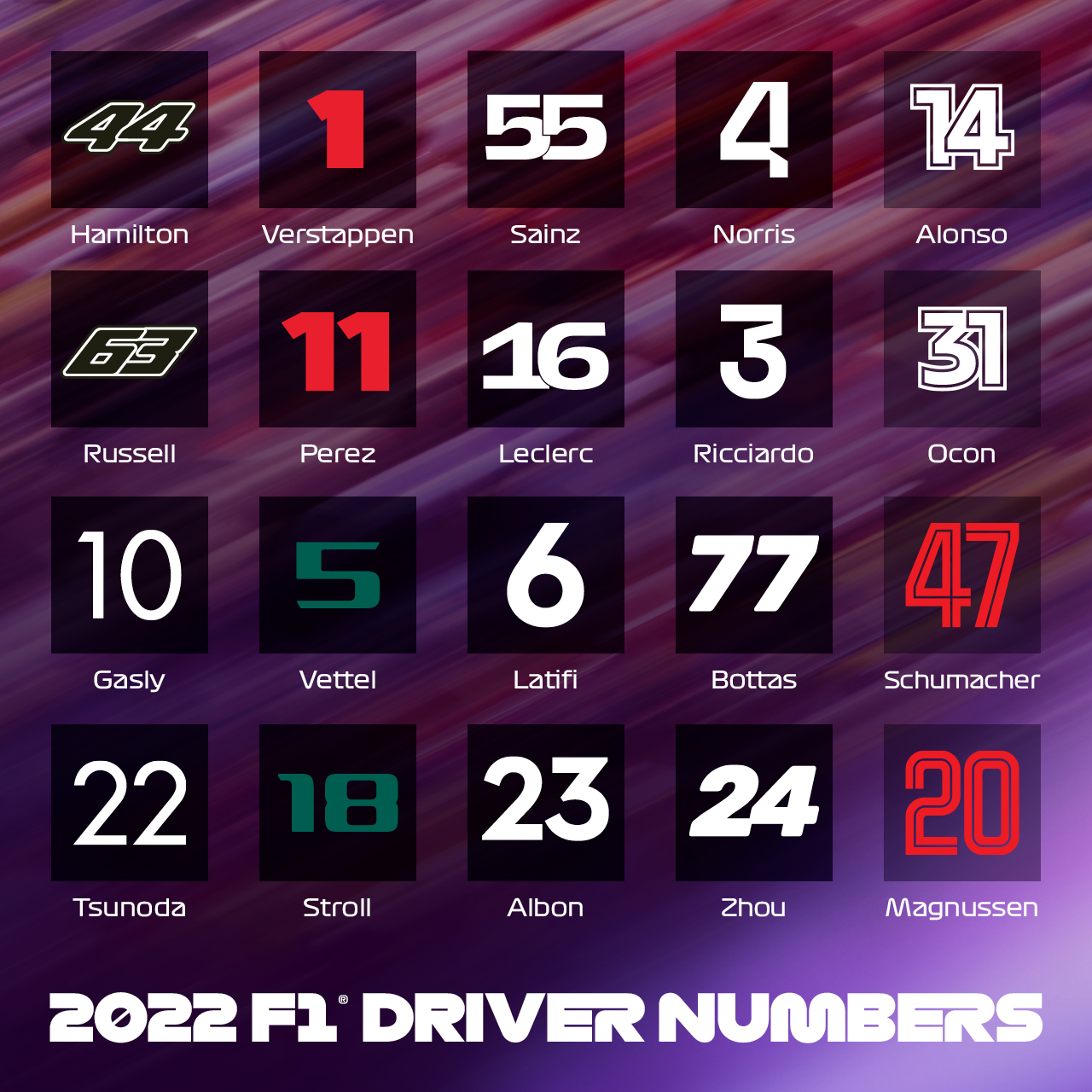 2022 Number Designs