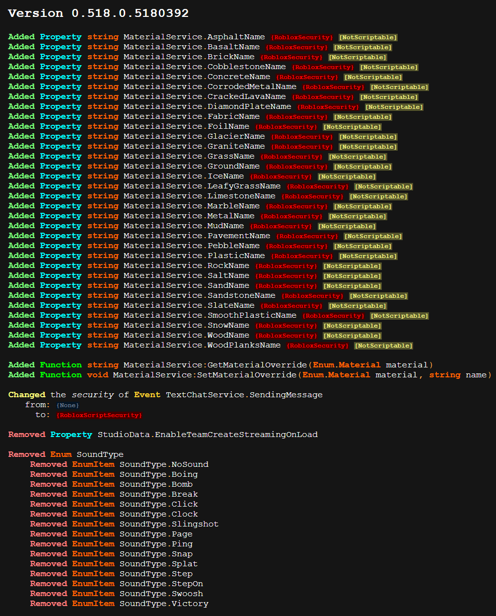 Max ¯\_(ツ)_/¯ on Twitter: "Today's API changes for Roblox v518 #Roblox #RobloxDev https://t.co ...