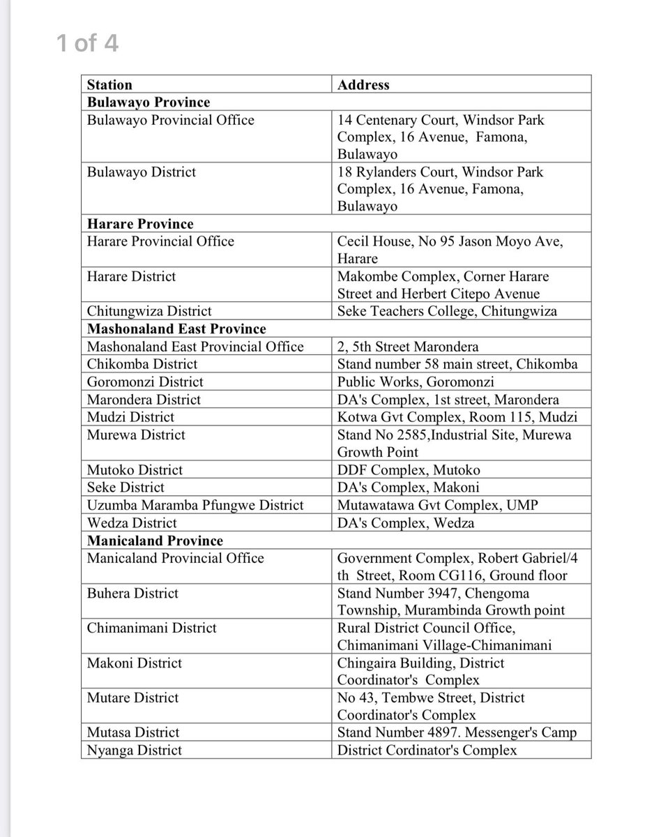 Tapiwa (@tschiwandure) | Twitter