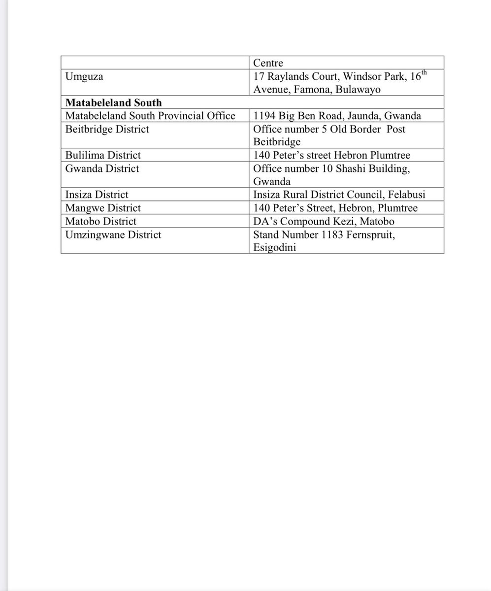 Tapiwa (@tschiwandure) | Twitter