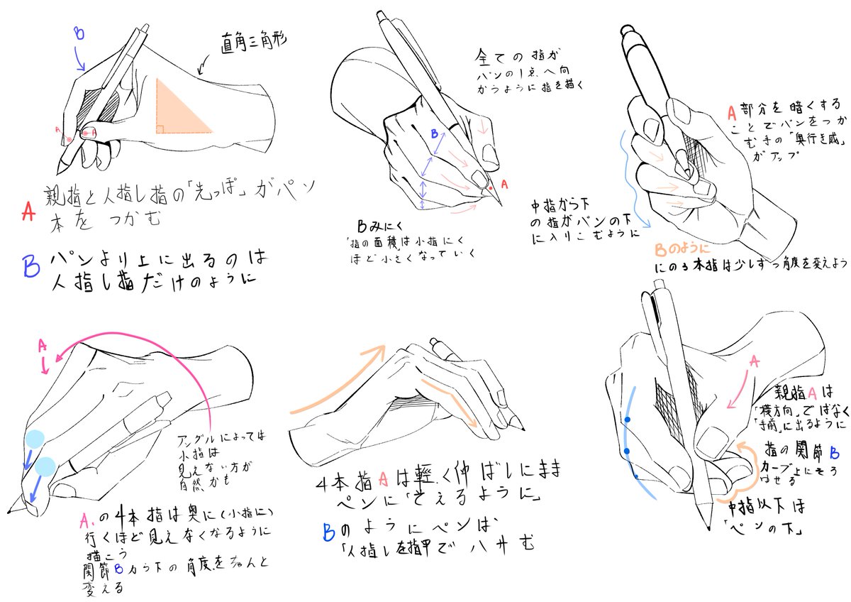 吉村拓也【イラスト講座】 On Twitter Rt Cheche73176106 吉村拓也先生の手の描き方の模写 毎日の練習 練習