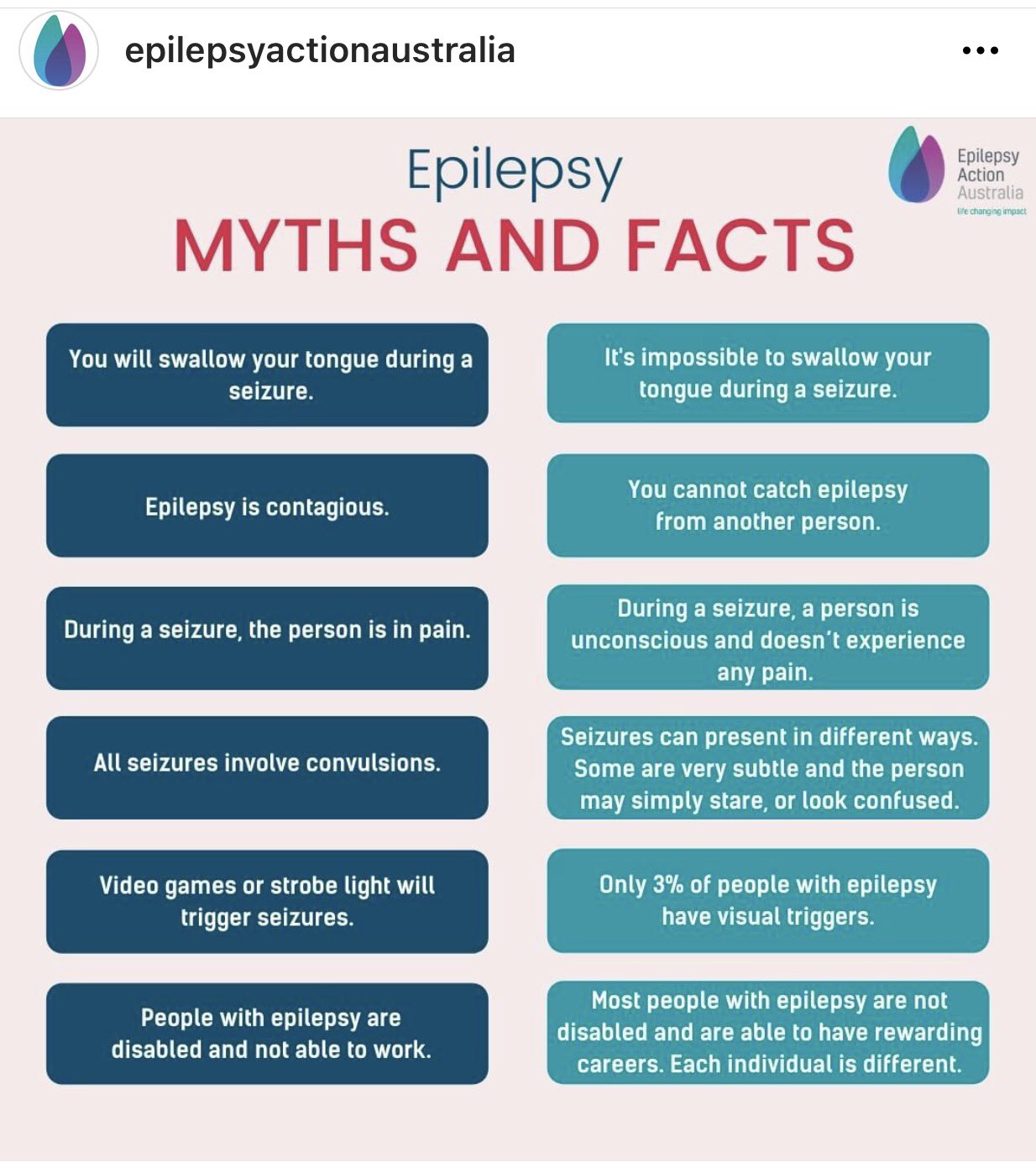 Epilepsy Statistics 2022