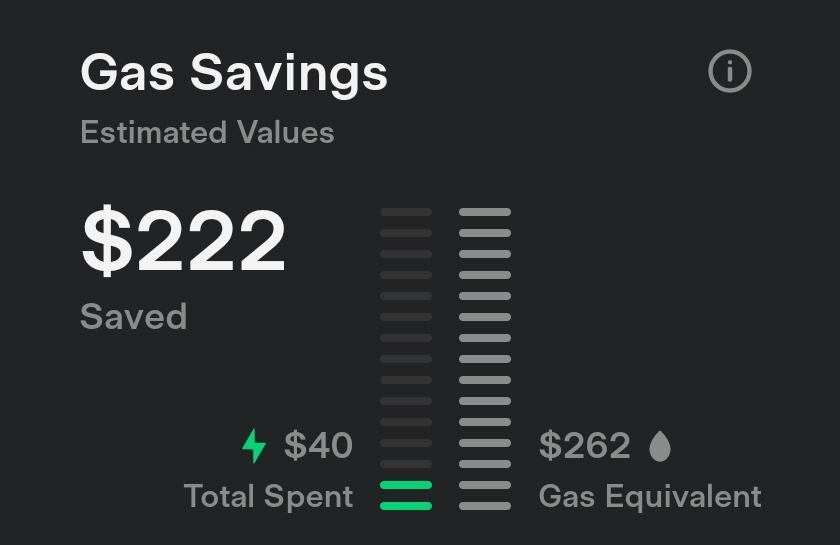 Dirty Tesla on Twitter: Dirty Tesla on Twitter: