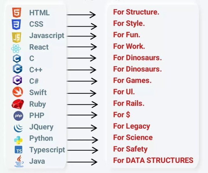Advocate for Open Data (@OpenDataForAll) | Twitter