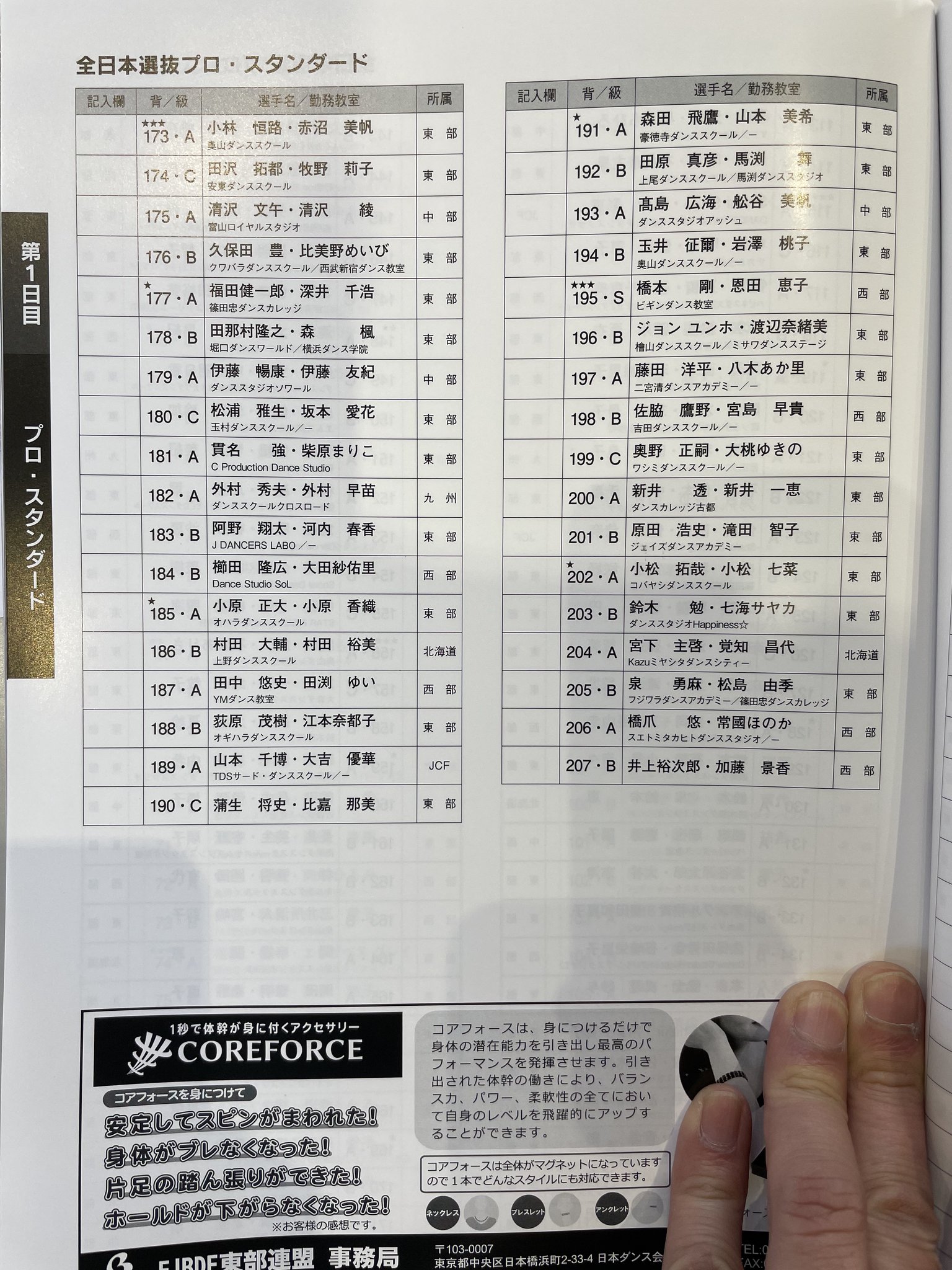 EJBDF広報部 on Twitter: "スーパージャパンカップダンス2022 プロスタンダード・メンバー表 #スーパージャパンカップダンス2022 #全日本選抜ダンス選手権…