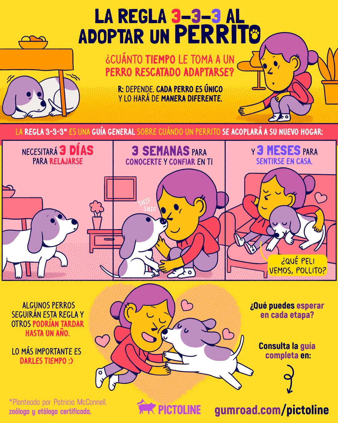 pictoline on Twitter: "3 días para relajarse 👀 3 semanas para conocerte ...