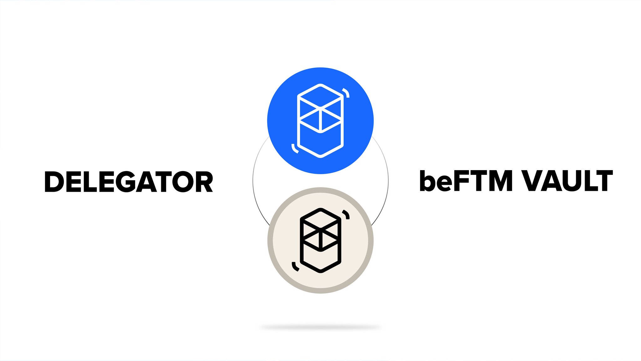 Beefy Finance on Twitter: "Beefy's $beFTM Thread🧵 What is beFTM? #beFTM means Beefy Escrowed ...