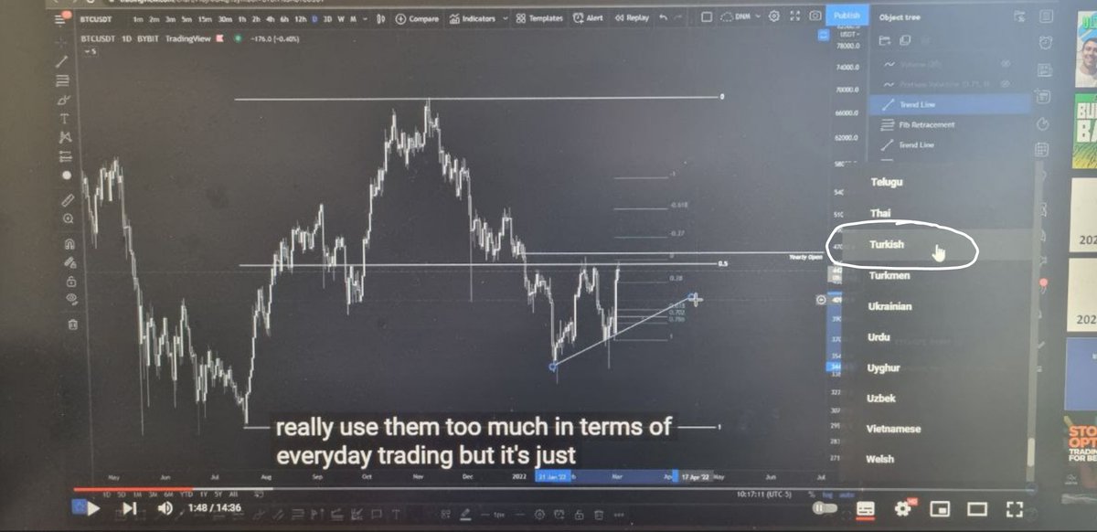 Thread by @Mindset_BTC on Thread Reader App – Thread Reader App