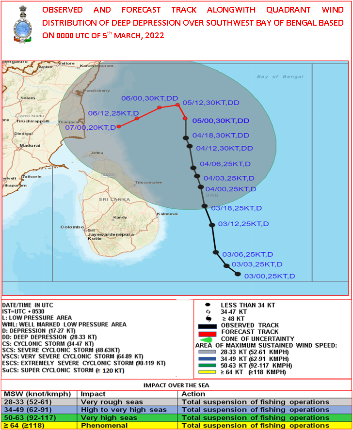 India Meteorological Department on Twitter: "Deep Depression over southwest Bay of Bengal about ...