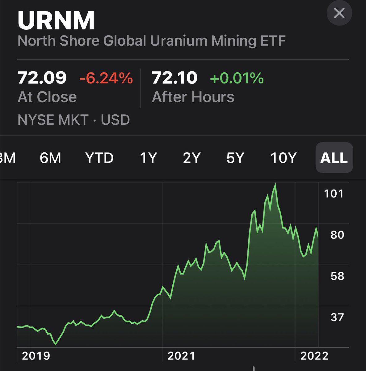 Thread by @BambroughKevin on Thread Reader App – Thread Reader App