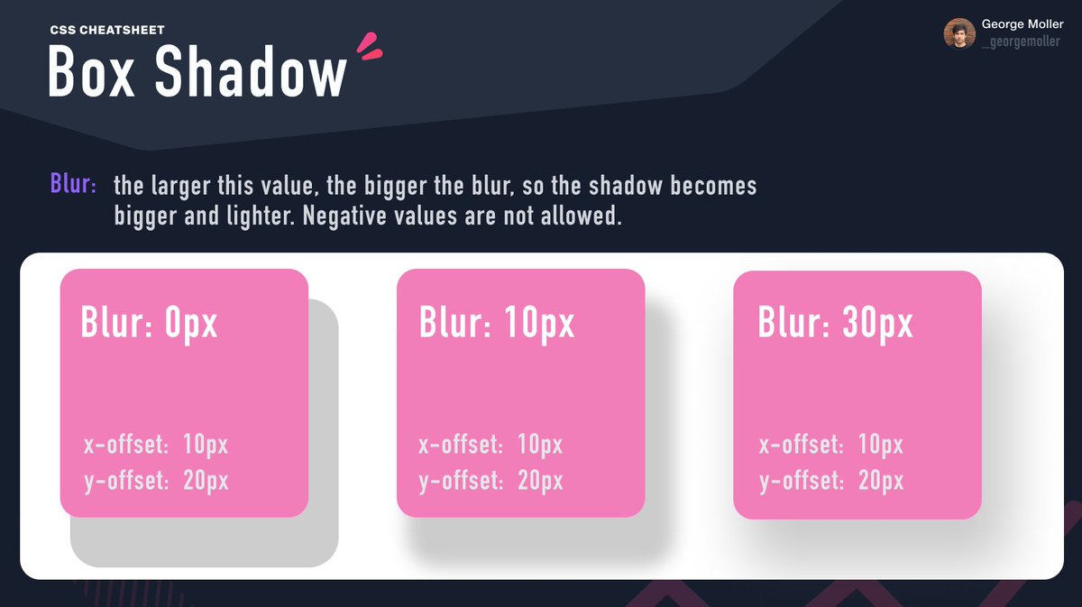 🔥 CSS cheat sheet on box-shadow property. 🧵 Small thread 👇 - المسلسل من ...