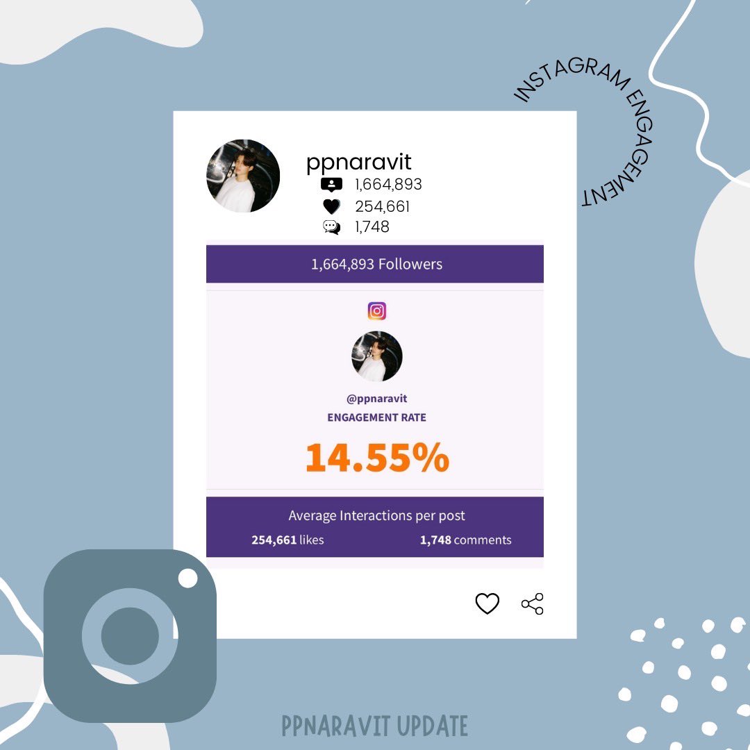 PPNARAVIT UPDATE on Twitter: "𝐈𝐍𝐒𝐓𝐀𝐆𝐑𝐀𝐌 𝐏𝐏𝐍𝐀𝐑𝐀𝐕𝐈𝐓 📸 𝟎𝟓 /𝟎𝟑/𝟐𝟎𝟐𝟐 ...