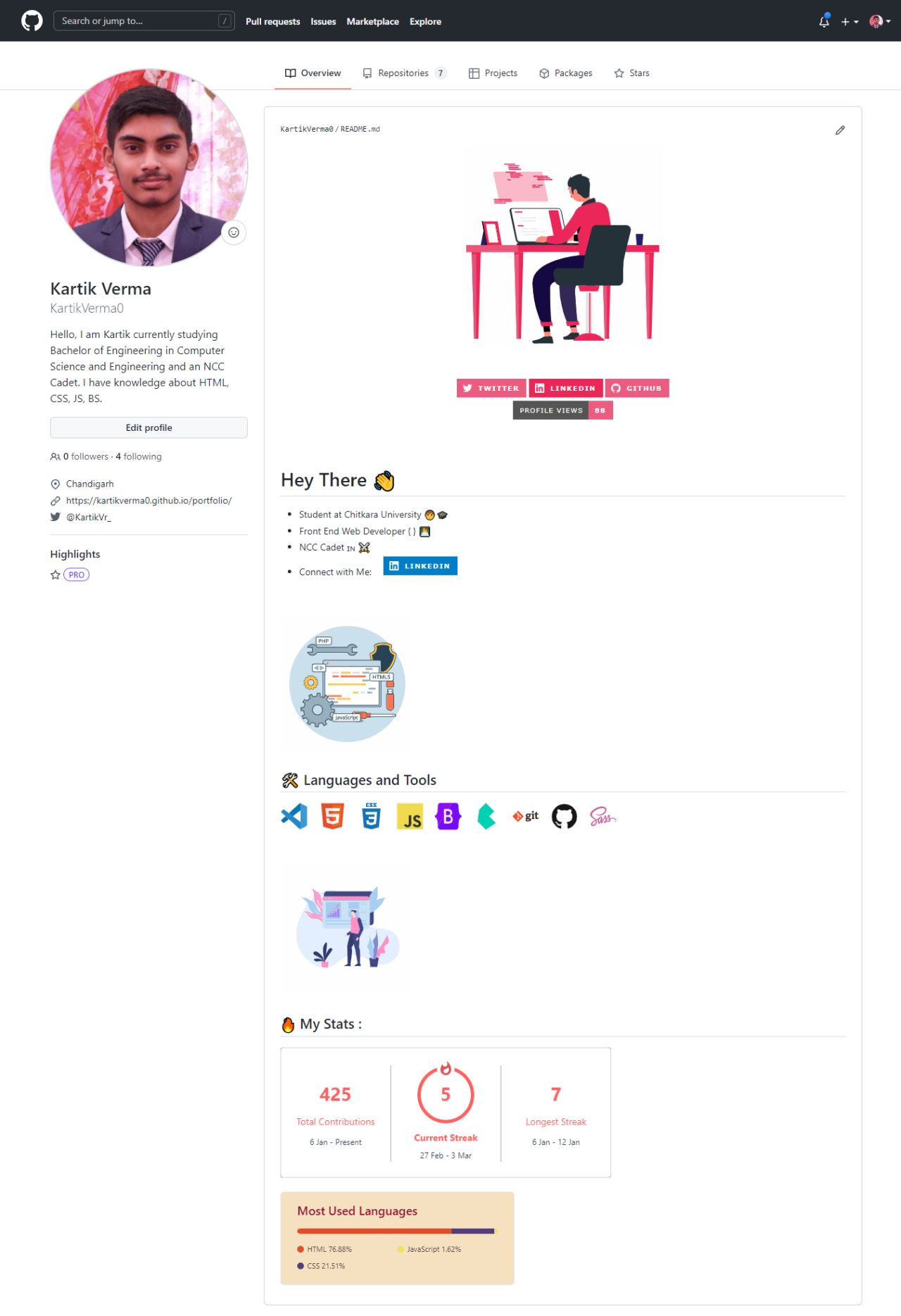 Kartik Verma (@KartikVr_) / Twitter