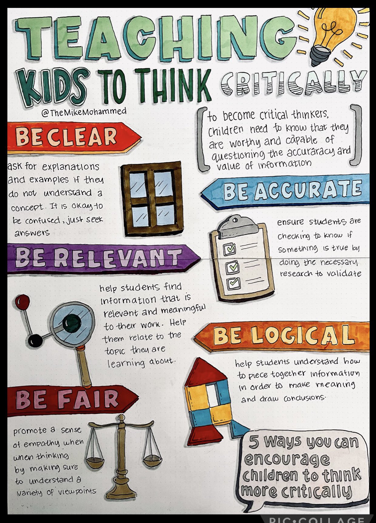 Order Of Draw Poster