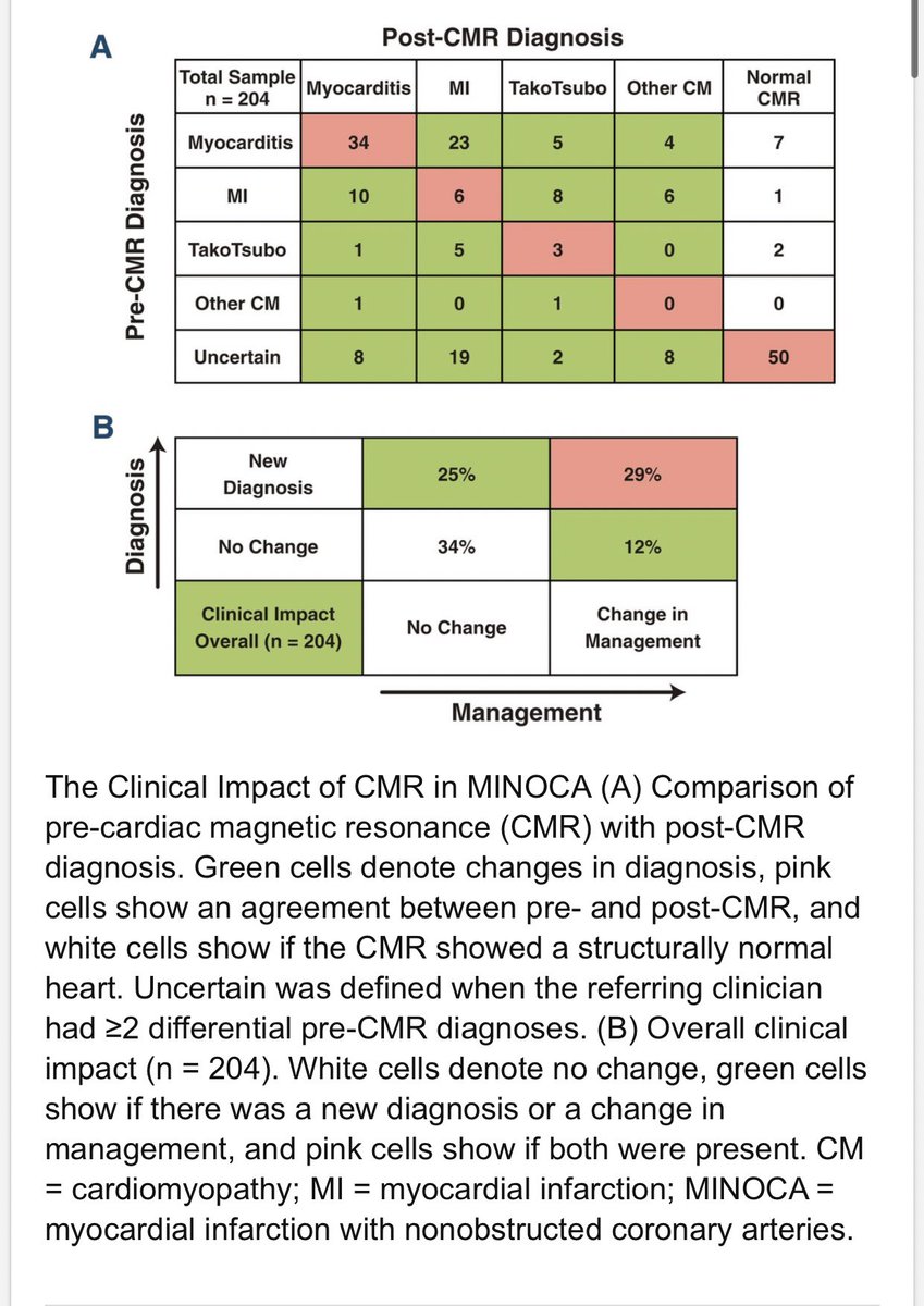 Thread by @Dr_ibrahimHarbi on Thread Reader App – Thread Reader App