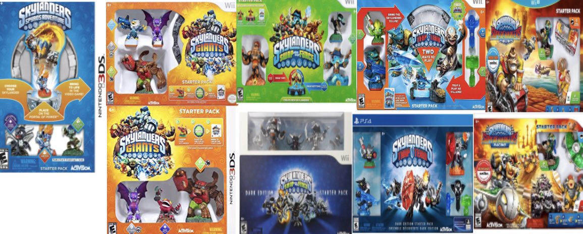 Skylanders Swap Force Starter Pack 3ds
