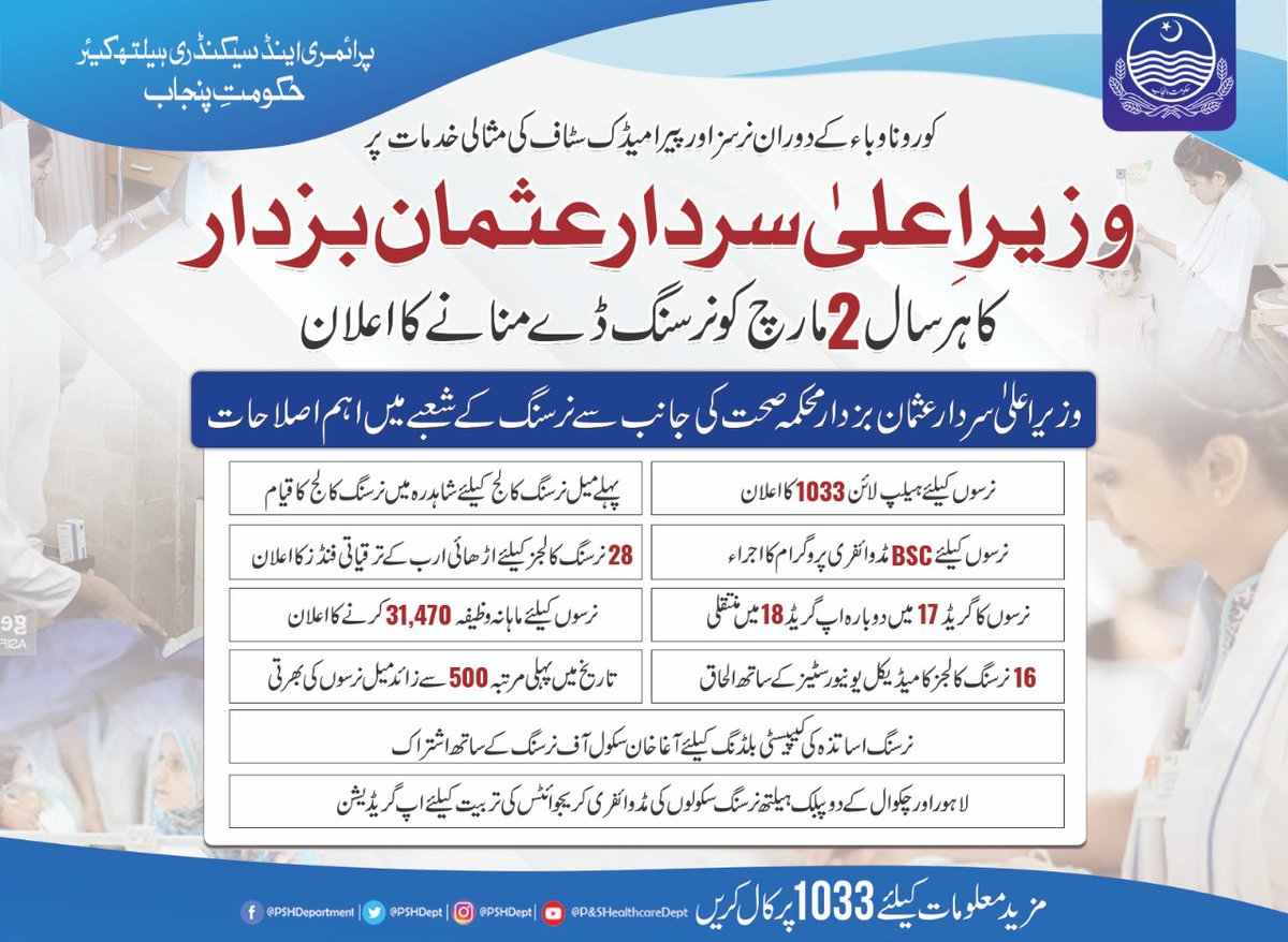 Reforming Pakistan Reformingpk Twitter