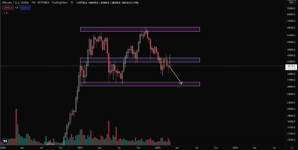 BYBIT 🦍 on Twitter: "📣 Bybit is excited to announce the upcoming spot listing for $GMX! @GMX_IO ...